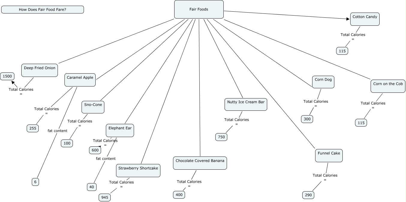 fair food fair map.cmap